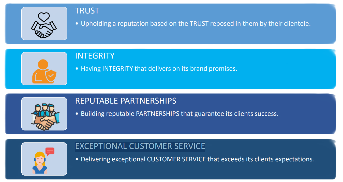 Core Values - Tweedy Education Support Services